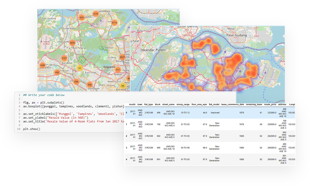 Heicoders Academy - Accelerate Your Career with World-class Tech Education